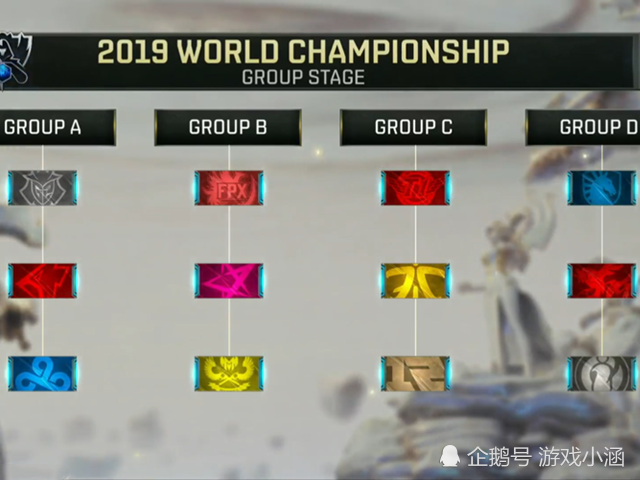 S9分组：RNG深陷死亡之组，FPX稳进八强，iG复仇之战