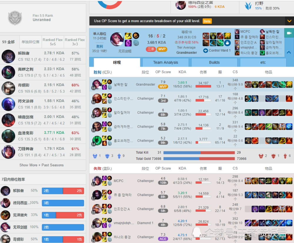 阿水、小明双排，两人超常发挥不敌Khan，SKT恐要横扫S9