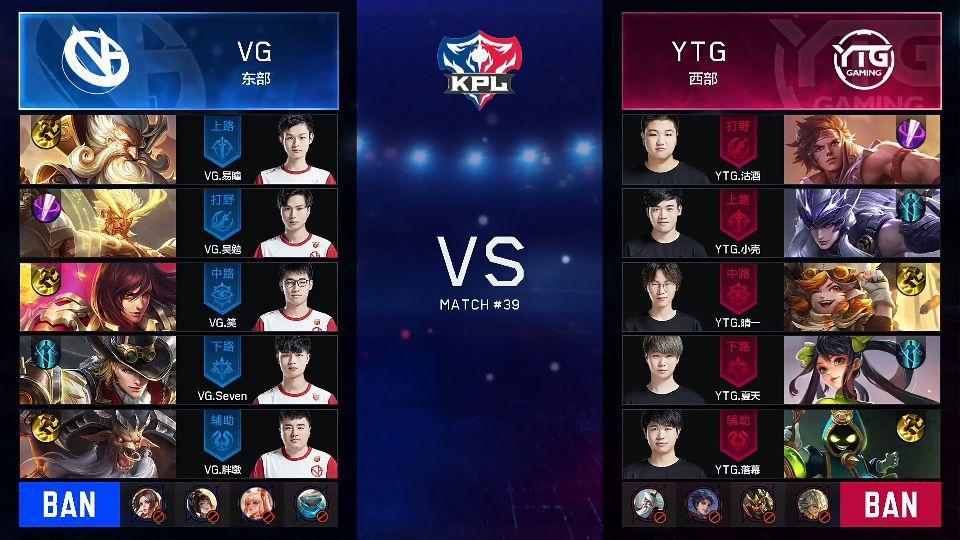 KPL：YTG首局战胜VG，小兵才是本局胜利的最大功臣！