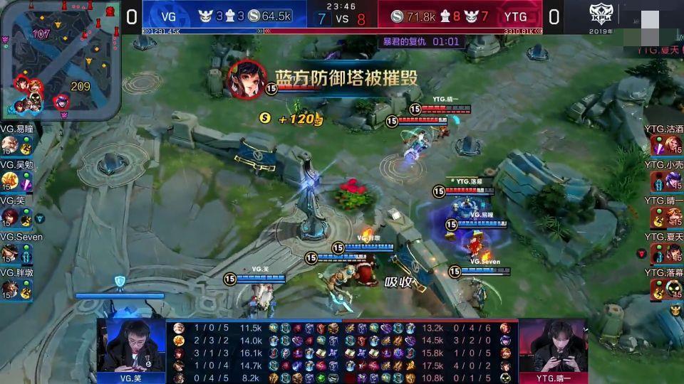 KPL：YTG首局战胜VG，小兵才是本局胜利的最大功臣！