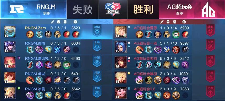 AG超玩会三惩戒阵容节奏碾压RNG.M，11分钟推掉水晶。