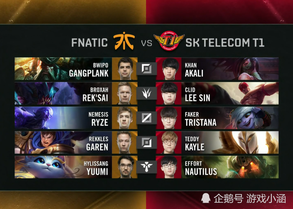 FNC频繁失误葬送比赛，SKT取得S9开门红，李哥解锁新英雄真的强