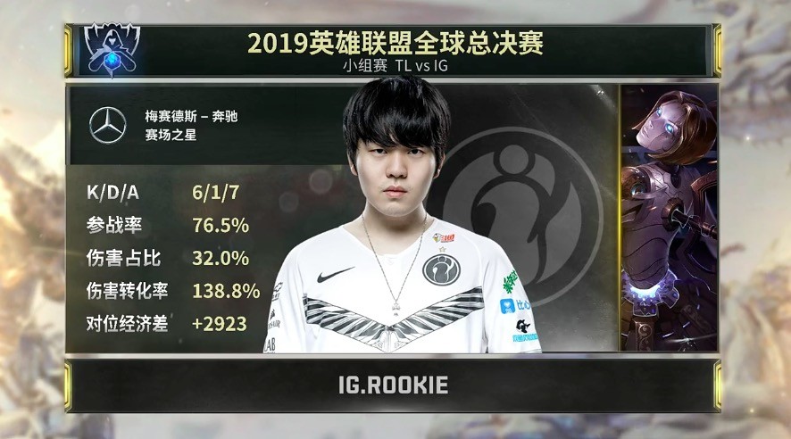 英雄联盟S9：TheShy吸血鬼有说法 发育到30分钟 直接打卡下班