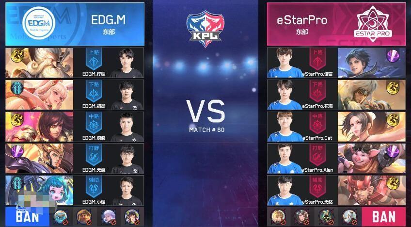 EDG.M众人齐发力，不给eStar任何机会再下一城拿到赛点！