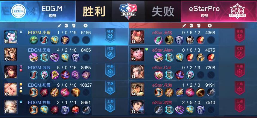 EDG.M众人齐发力，不给eStar任何机会再下一城拿到赛点！