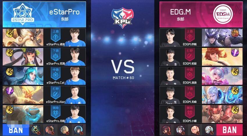 eStar展现强队风采！神级配合在4打5的情况下团灭EDG.M！