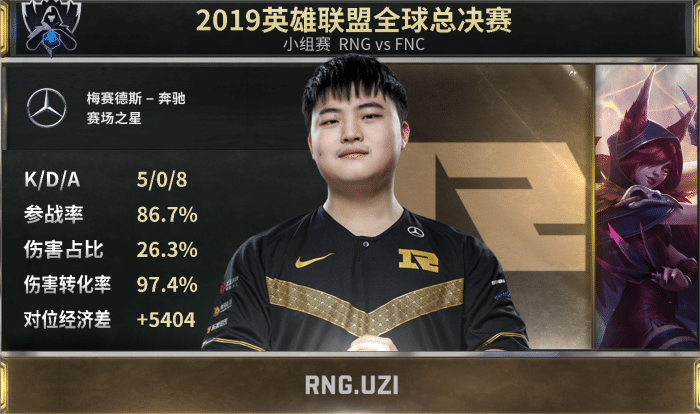 RNG最后一波语音爆出UZI全程都在怒吼他真的很想拿冠军