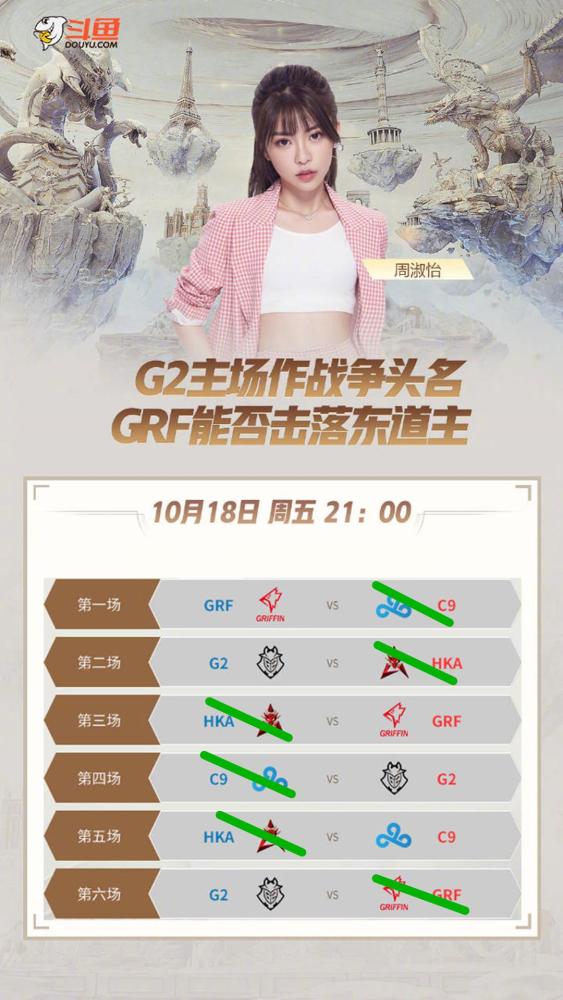 斗鱼S9：超半数网友认为，G2将携手C9晋级八强，GRF真的废了？