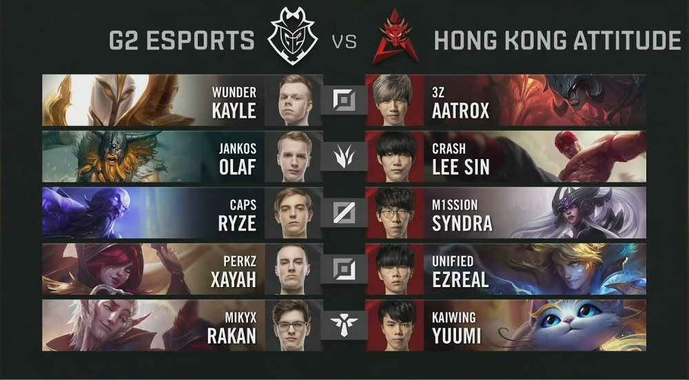 G2击败HKA获得胜利