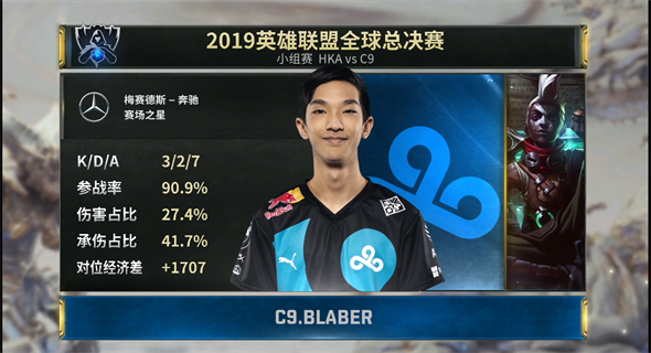 C9为打野艾克正名，HKA六连败出局 AHQ是LMS最后希望