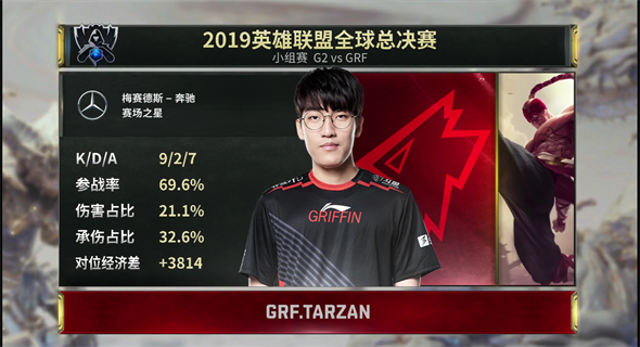 乐观G2八强想对阵SKT，阿P为G2换上IG去年夺冠剧本