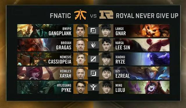 RNG止步世界赛不敌FNC，去年轻敌对手G2，今年是真菜！