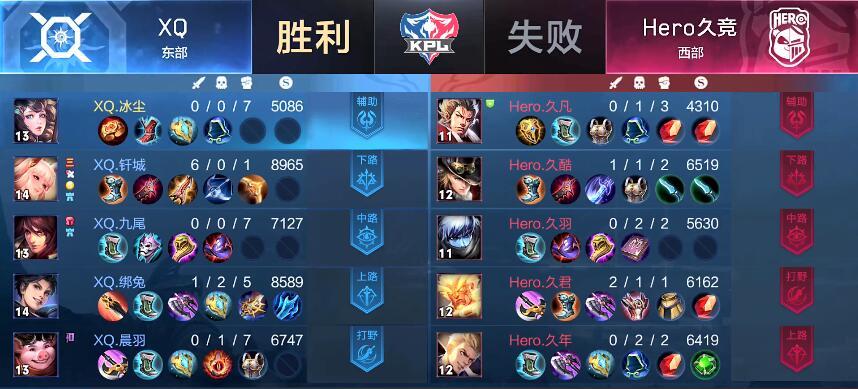 Hero久竞BP成关键问题！XQ大乔体系让Hero毫无还手之力！