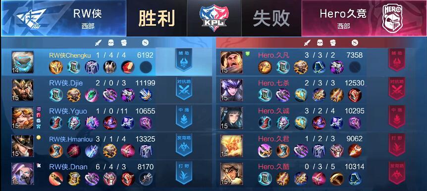 RW侠最后一局完成翻盘最终让一追三战胜强敌Hero久竞！
