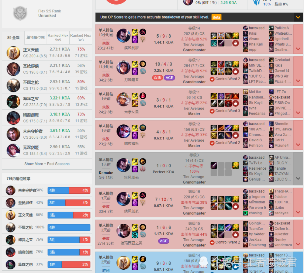 S9：theshy赛前Rank惨不忍睹，宁改行打AD，JKL换位打野？