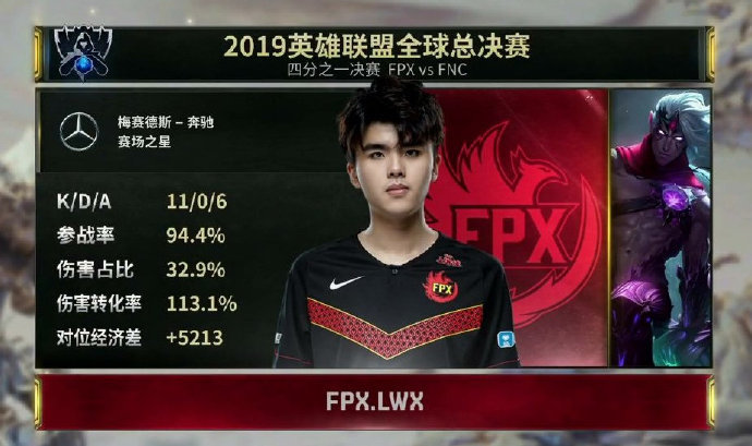 FPX为RNG复仇，FPX上演西班牙斗牛，小天成最帅的斗牛士