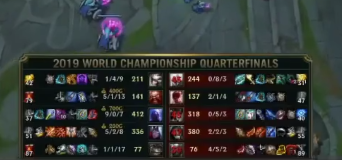 iG之后FPX也顺利晋级四强，RNG是怎么输给FNC这样弱鸡队伍的？