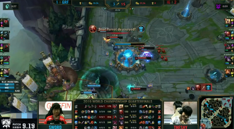 英雄联盟S9：从八强赛的结果来看，SKT和FPX晋级决赛的几率更大！