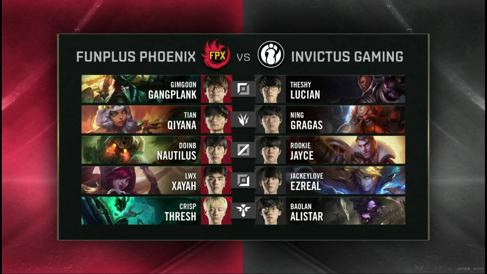 个人能力和团队能力，究竟哪个更重要？IG和FPX的这场内战给了完美答案