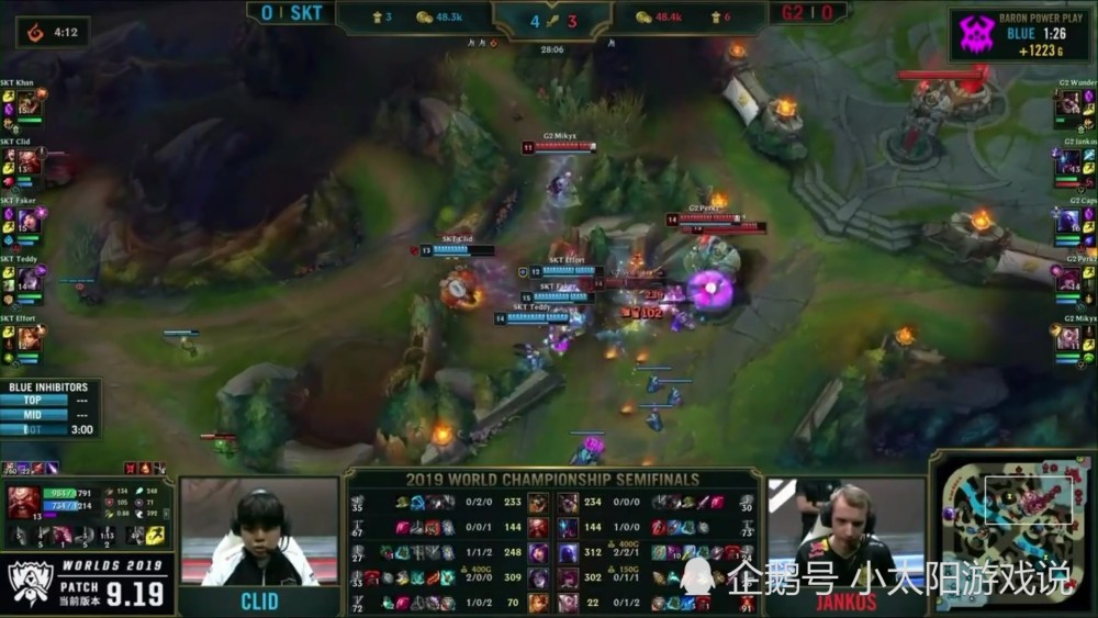 SKT被G2游击战打懵，faker工具人隐身，阿P收获“世界第一霞”