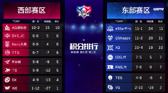 2019kpl秋季赛，这几条解说金句太有才，我听后喷饭了