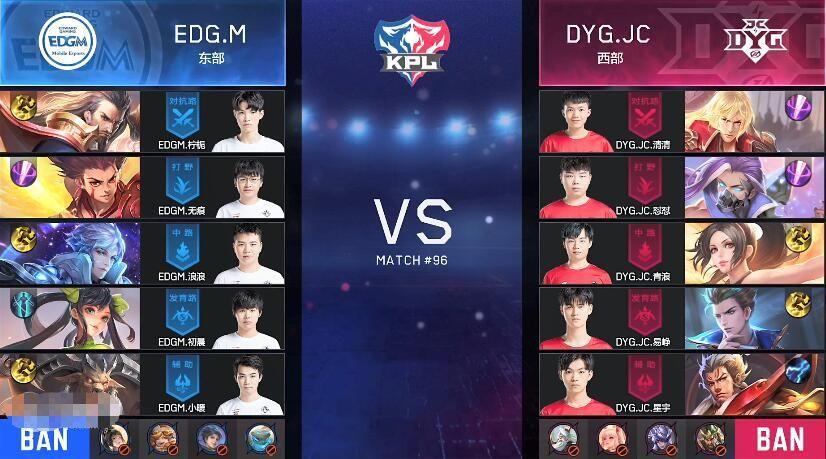 DYG.JC窒息节奏掌控EDG.M！暗信无解单带奠定优势，诸葛再尝败绩