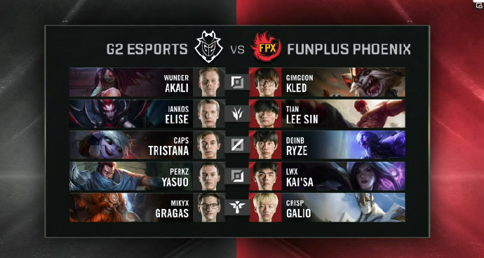 FPX2-0拿到赛点，主场暂停也难救G2，S9铁律3-1要被打破