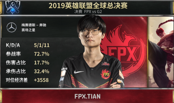 FXP轻松碾压零封G2，PDD要气哭了：这小天卖亏了！