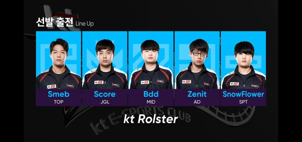 LCK转会期持续震荡：SKT三人离队，KT、GEN全面重组，真的混乱