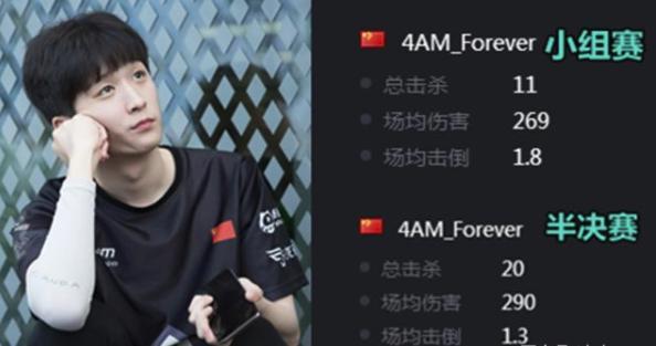 4amforever个人资料-千图网