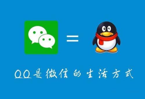 qq微信