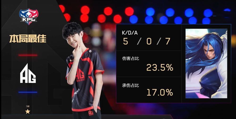 王者荣耀：AG超玩会四比零，战胜DYG奥利给，14号进入决赛复仇战