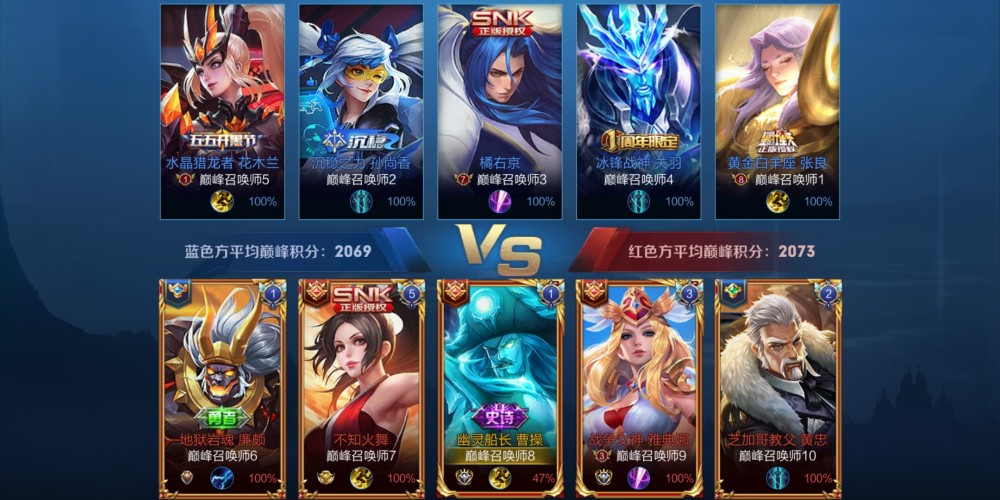 RW.Djie双国服阵容2073分段，对局结算亮眼了，职业选手也混分？