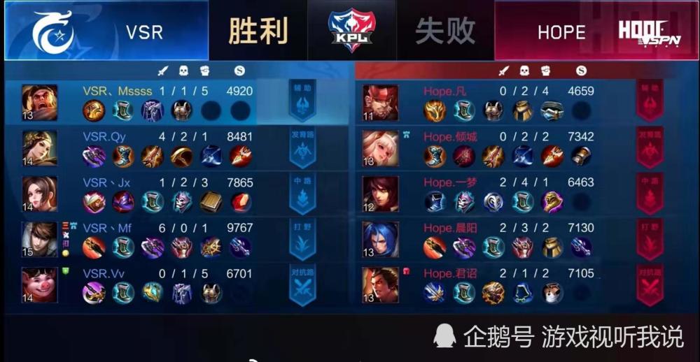 Vv距离打入KPL一步之遥，“爆冷”击败最大热门Hope，还差2胜场！