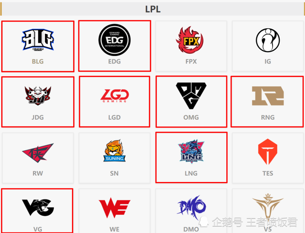 赛高爆料IG卖掉顶级C位，只为续约JKL？曾被视为Rookie接班人！