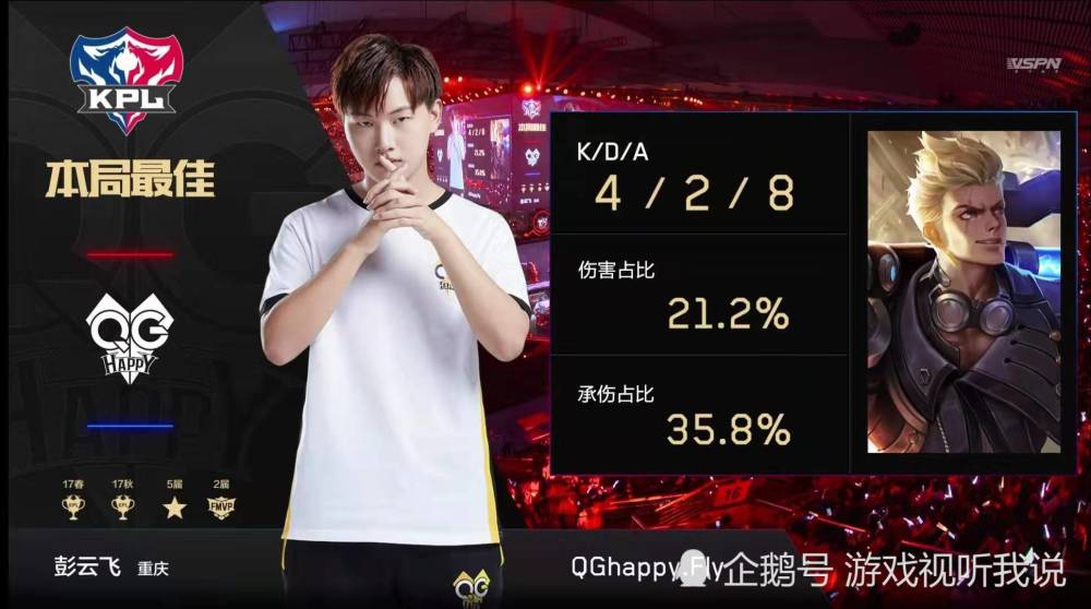 Fly太秀了，总决赛那个FMVP回来了！狂铁力挽狂澜，助QG扳回一城！