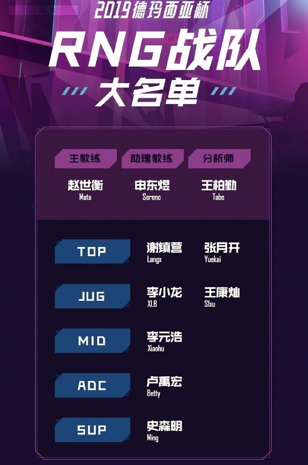 RNG官宣德杯名单，UZI养伤将会缺席，Mata将远程指挥