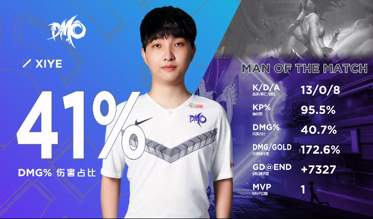 Xiye加入DMO德杯首秀，两波四杀惊艳全场，不愧是第一代LSPL皇帝