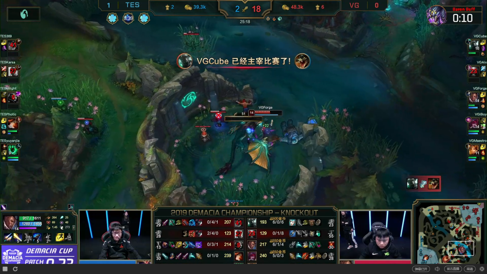 LPL德杯：VG扳回一局 CUBE铁男肆虐全场