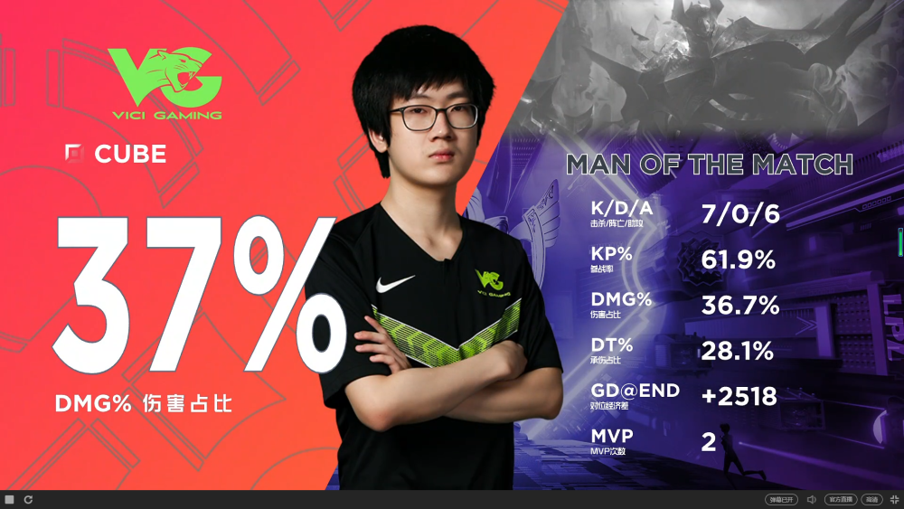 LPL德杯：VG扳回一局 CUBE铁男肆虐全场