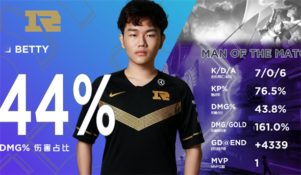 Betty两次三杀 RNG拿到赛点！粉丝：枣子哥 队安勿念