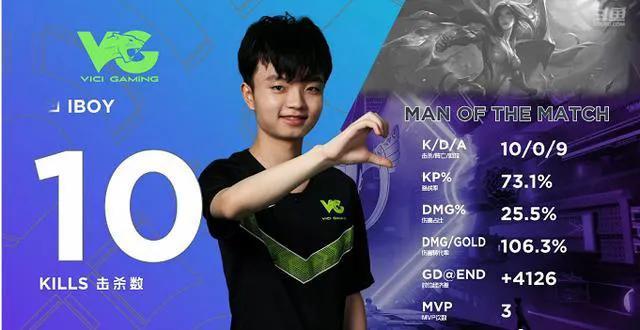 德杯最励志战队诞生，虽止步四强但创造了历史，官博激动地手发抖