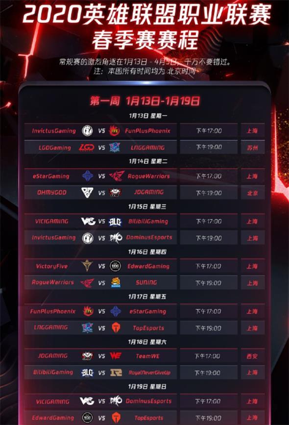 LPL新赛季春季赛揭幕战便是神仙对决！首周17支战队全部登场