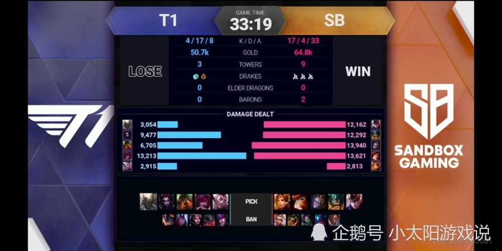 李哥偷师doinb却成“LCK版RNG小虎”，SKT一比三SB止步四强