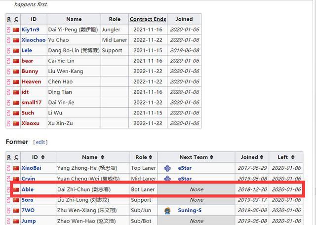RNG选择和走A怪解除合约，曾经天才AD选手如今令人唏嘘不已