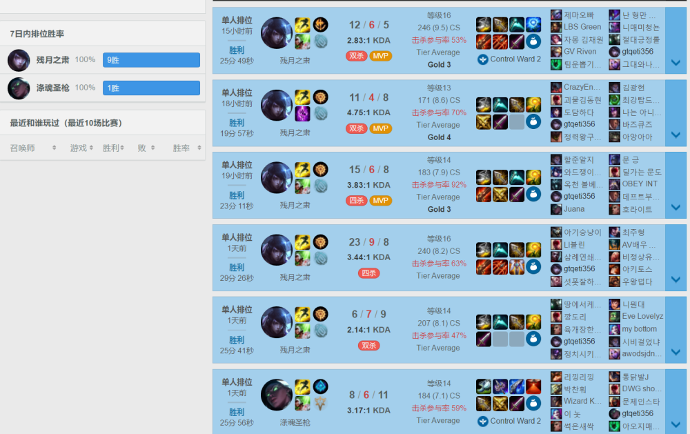 theshy超级号已定级，S10杀手锏暴露，看到段位后shy哥放弃上分