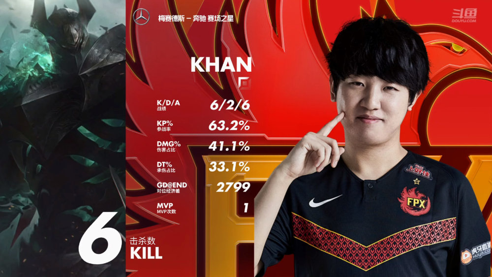 LPL春季赛揭幕战后的一些有趣数据：皎月上次的使用者是韦神