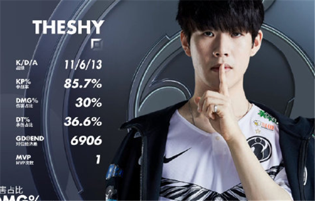 Theshy打完青铜局之后，给了低端玩家一个忠告，这情况他也赢不了