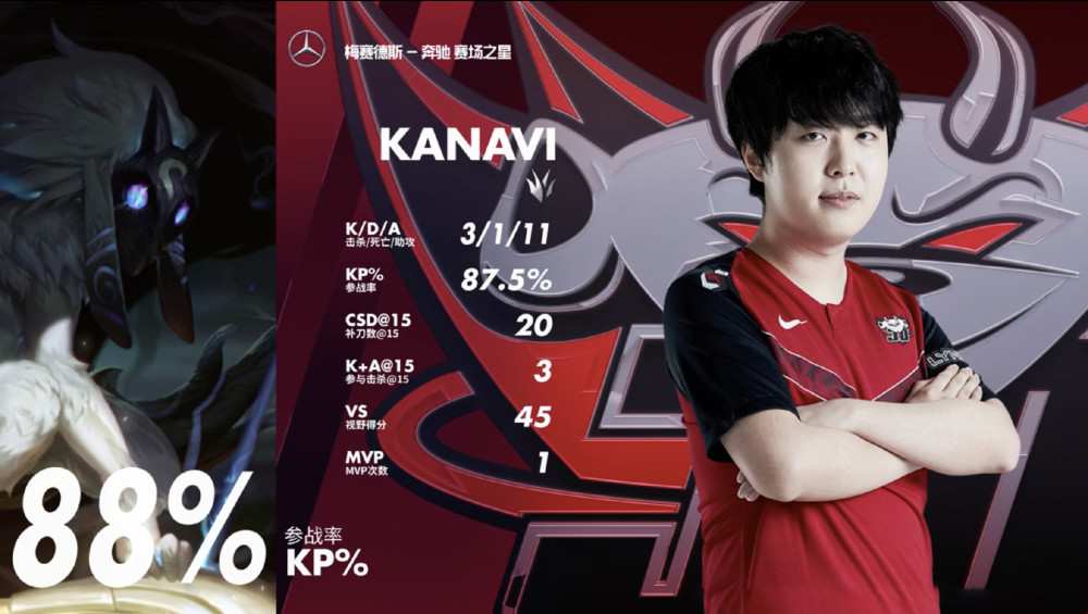 JDG拿春季赛首胜，老板点外卖庆祝，粉丝：这可能是我见过最贵的外卖！