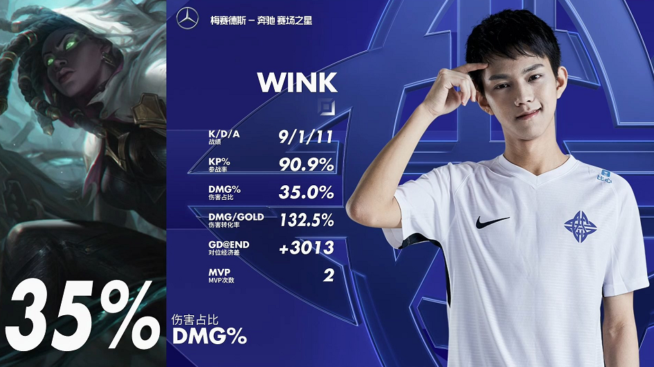 FPX顽强抵抗不敌远古龙buff 新军ES状态生猛先下一城！